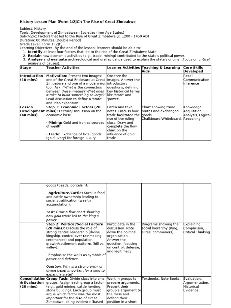 History Lesson Plan | PDF | Lesson Plan | Learning
