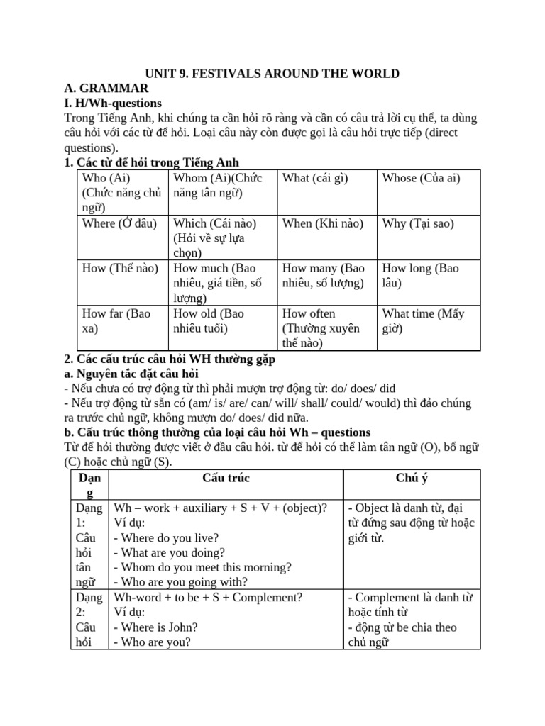 Unit 9 Grade 7 H-wh Question Focus | PDF