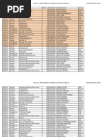 NSSCO Mathematics Syllabus 2024 | PDF | Numbers | Real Number