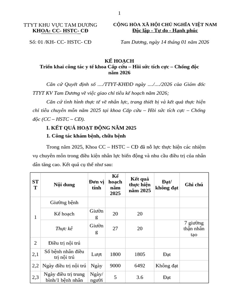 3. Kế Hoạch Khoa Hscc 2026 | PDF