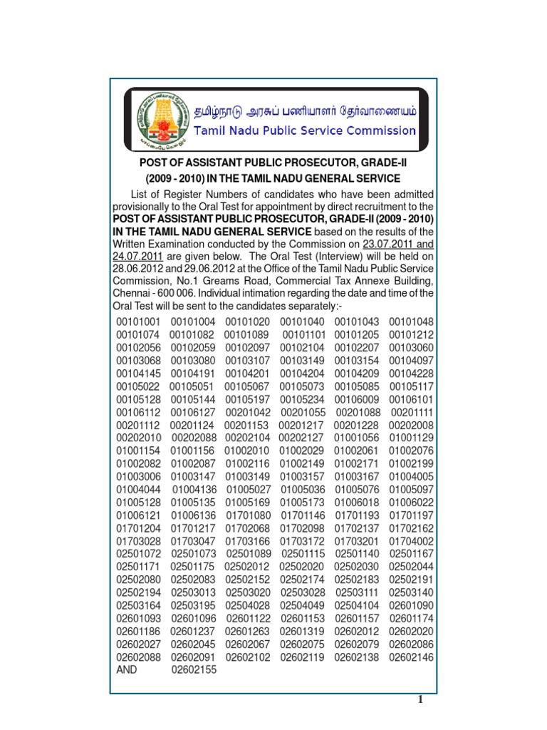 App2k11 Otsel | PDF | Test (Assessment) | Government