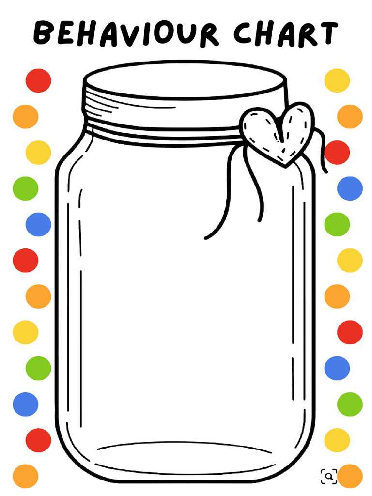 Behaviour Chart | PDF