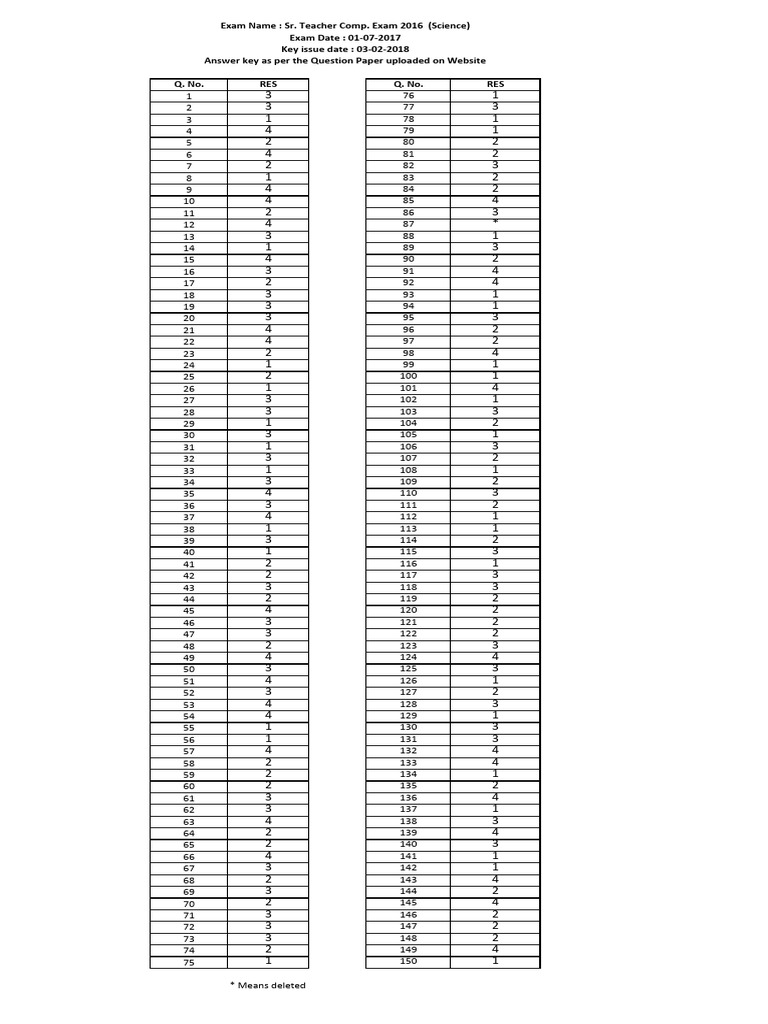 Answer key 2016 .. | PDF