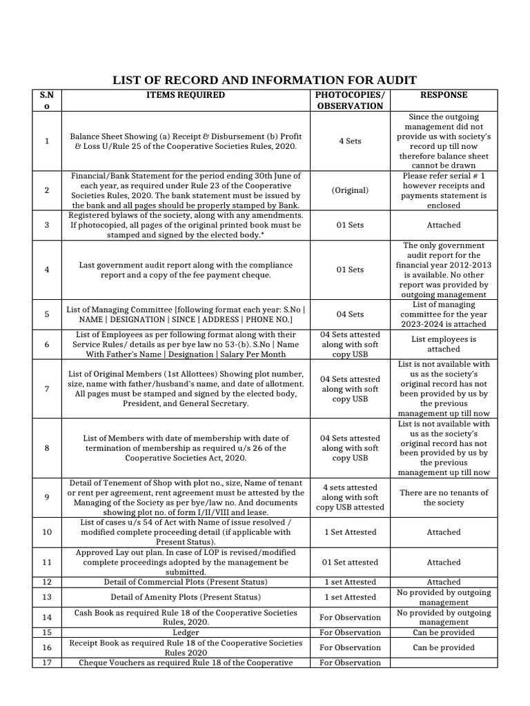 Audit Document Requirements for Societies | PDF