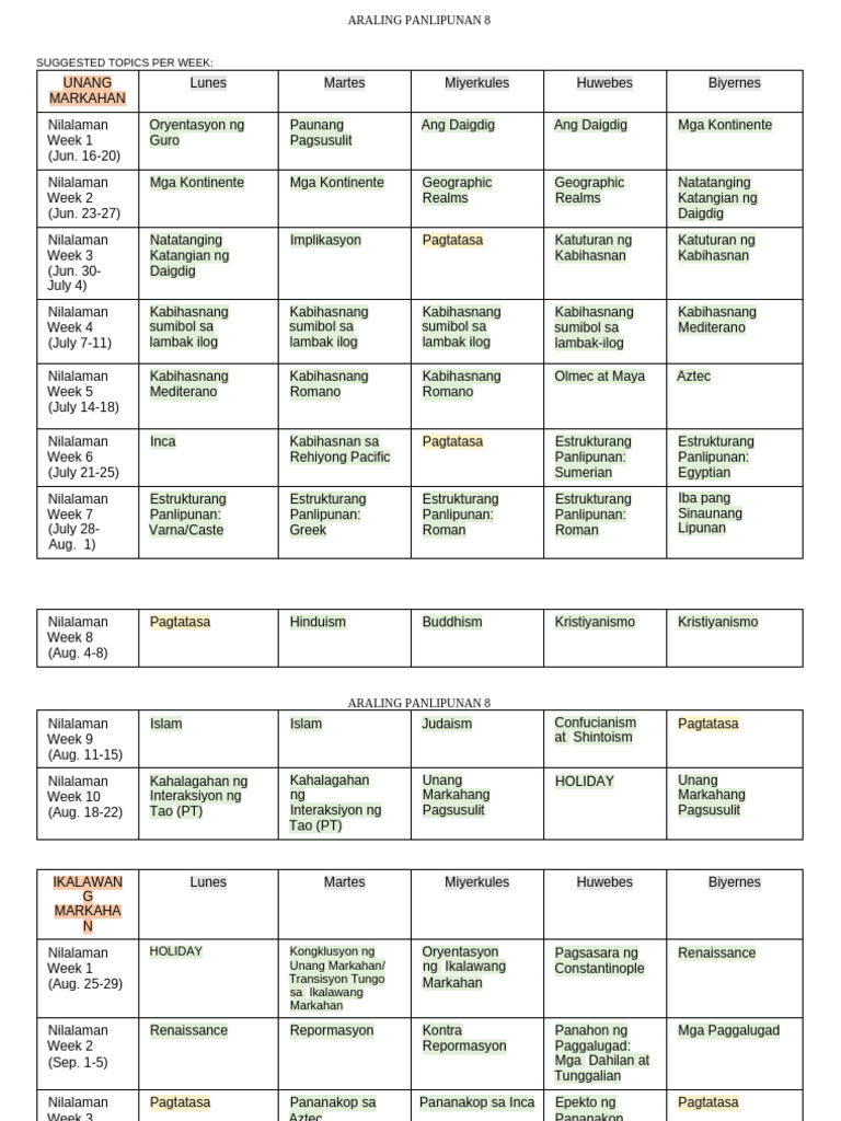 Ap8 Bow Quarter 1-4 Contents Final 1 | PDF
