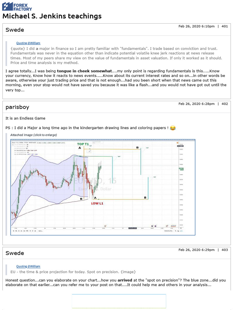 Forex Trading: Price and Time Analysis | PDF