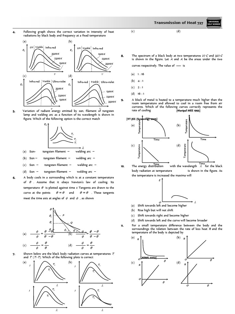 03 Graphical Questions | PDF | Infrared | Ultraviolet