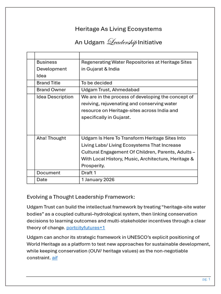 Heritage As Living Ecosystems - An Udgam Leadership Initiative | PDF ...