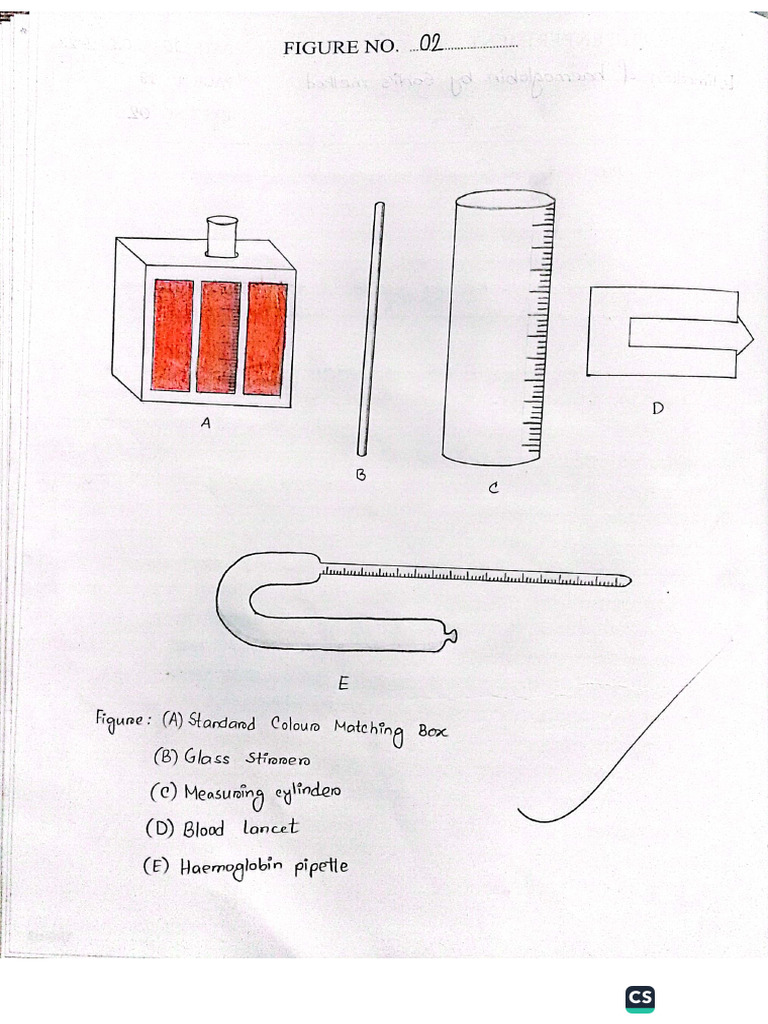 Physiology Practical Copy (R-72) | PDF