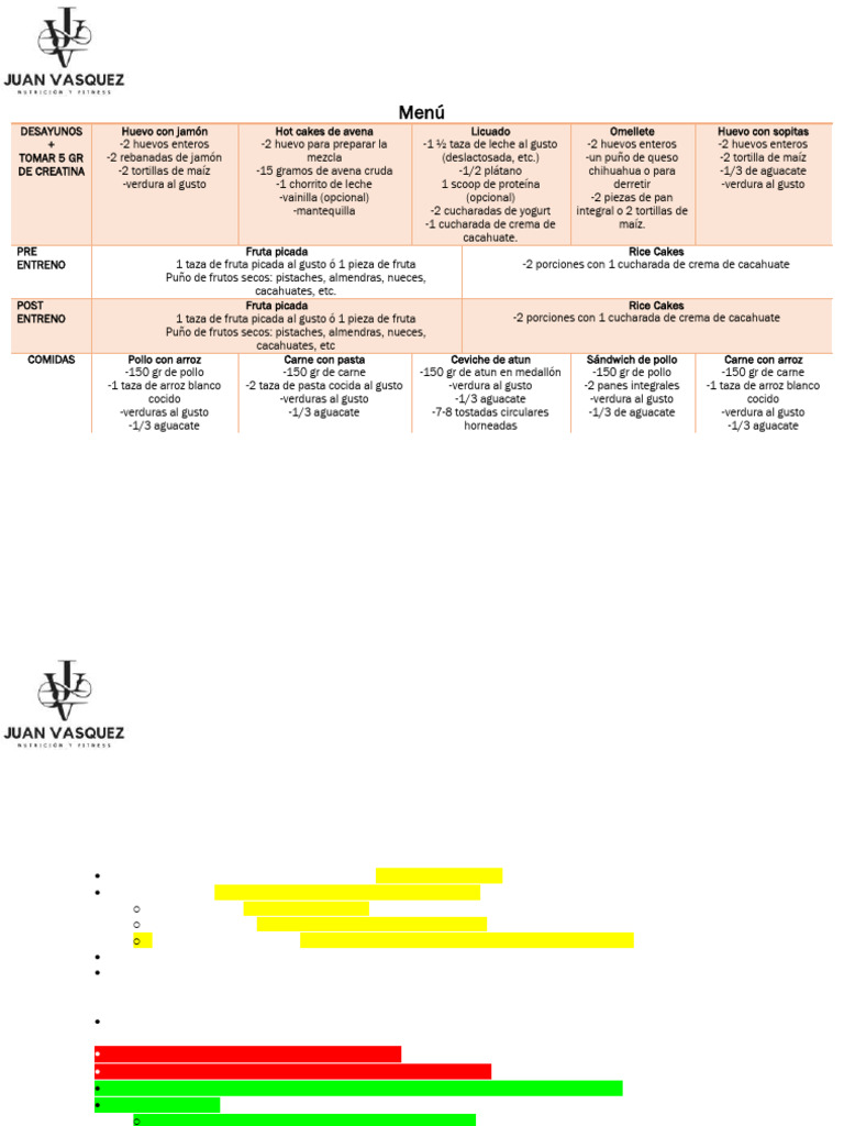 MENU Astrid | PDF | Alimentos | Cocinando