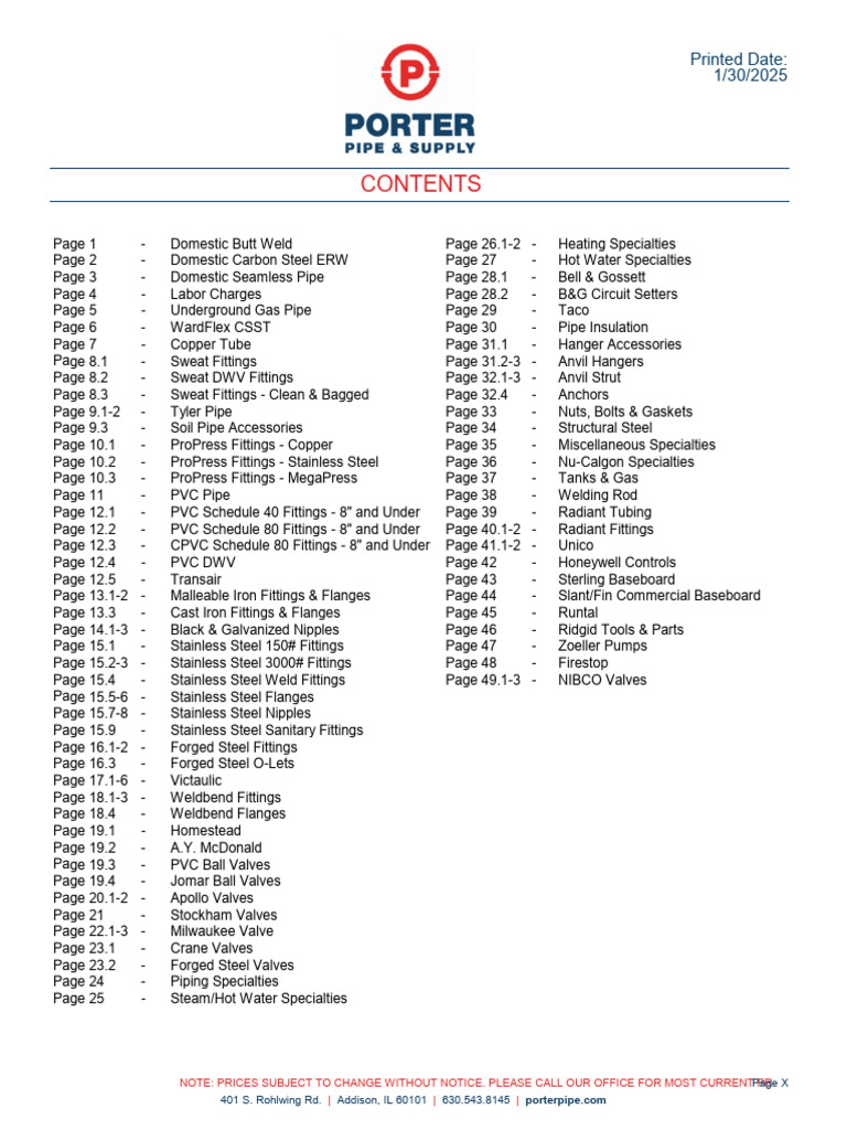 Comprehensive Pipe and Fittings Catalog | PDF | Pipe (Fluid Conveyance ...