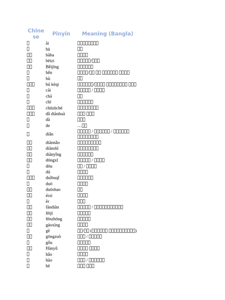 Chinese | PDF