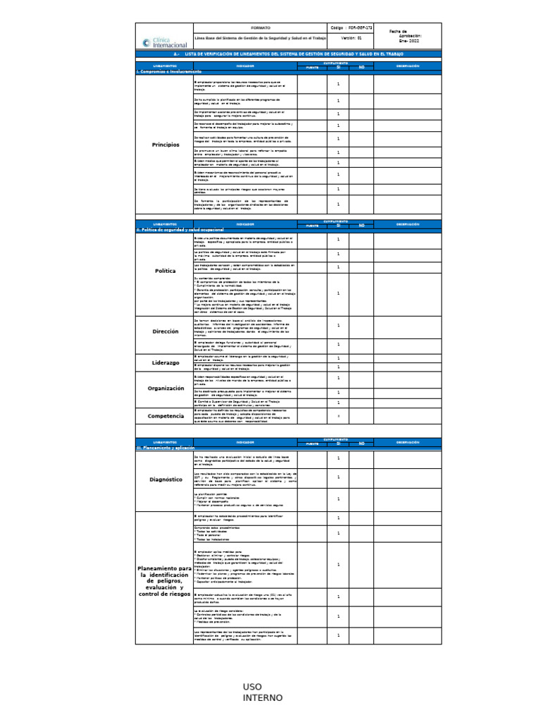 For-GGP-173 Línea Base Del Sistema de Gestión de La Seguridad y Salud ...