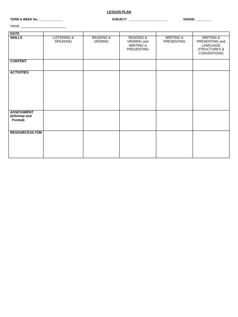 Lesson Plan Template | PDF