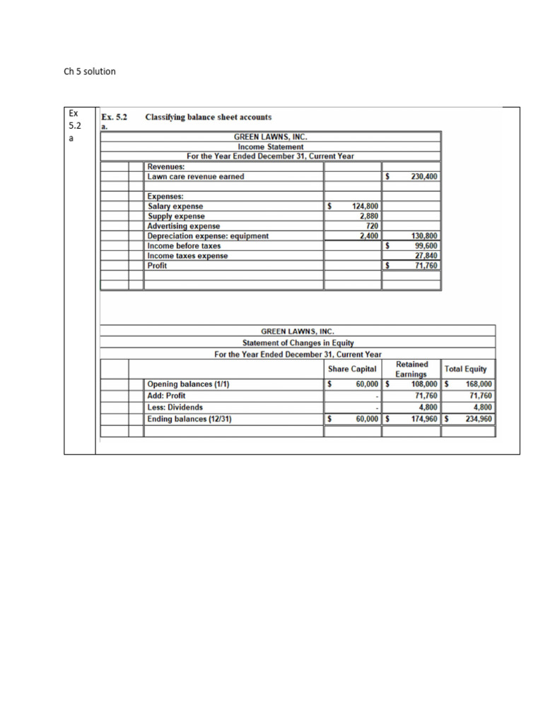 Ch 05 Solution [Revised] | PDF