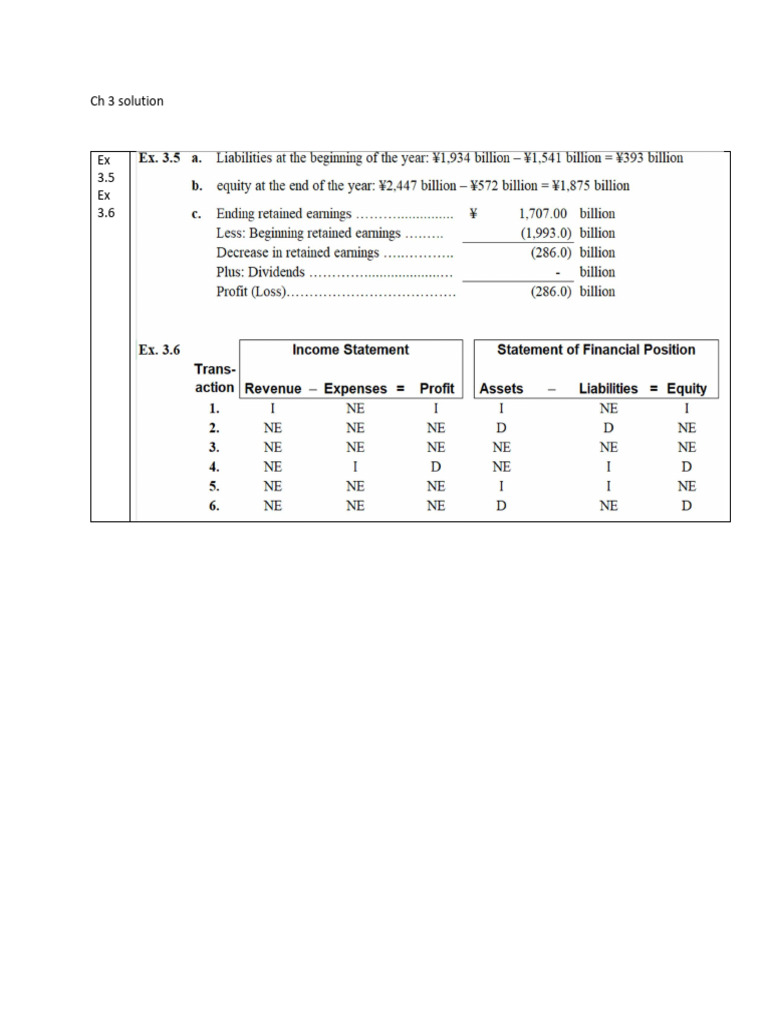 Ch 03 Solution (1) | PDF