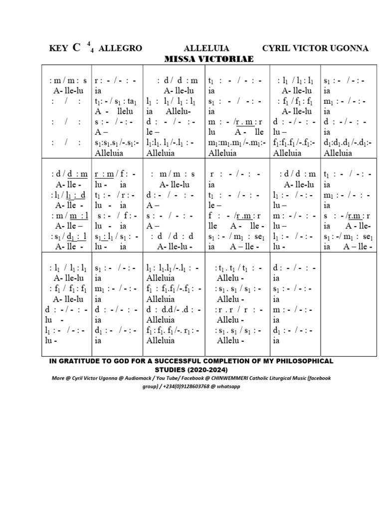 Remerciements pour mes études philosophiques | PDF