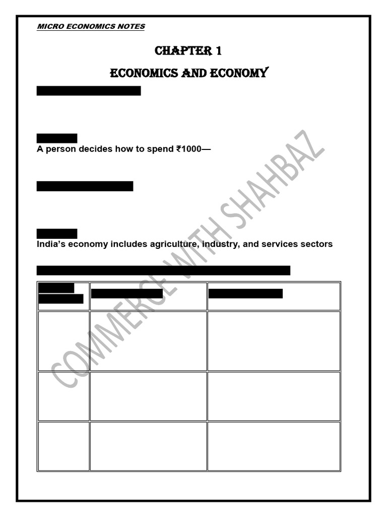 CHAPTER 1 to 7 | PDF | Utility | Macroeconomics