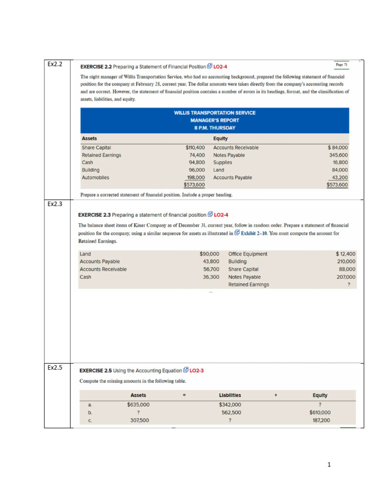 Exercises Amd Assignment Questions Ch 1-9,14 [Updated 2025-3-20 ...