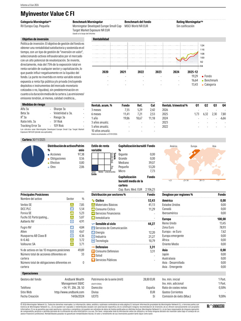 fund-ES0165243025-x-ray | PDF | Inversiones | Sector privado