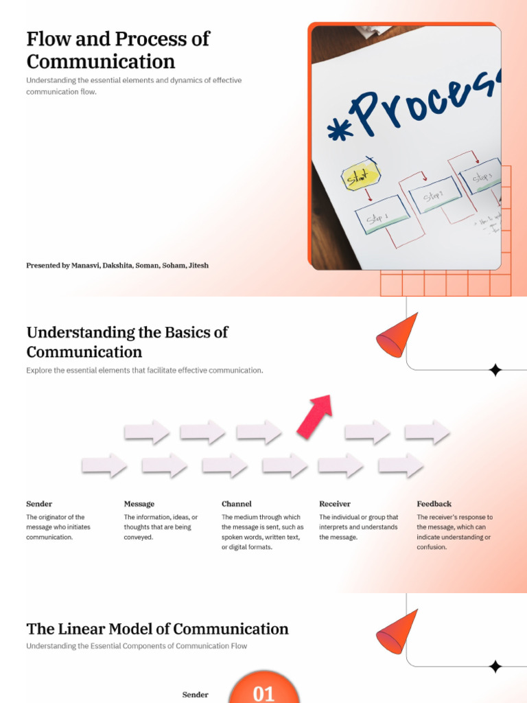 Flow and Process of Communication Presentation (1) | PDF