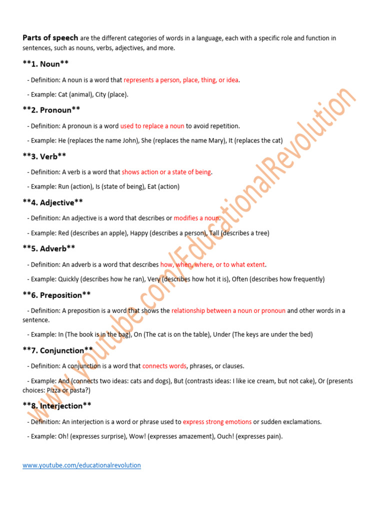 Understanding Parts of Speech | PDF