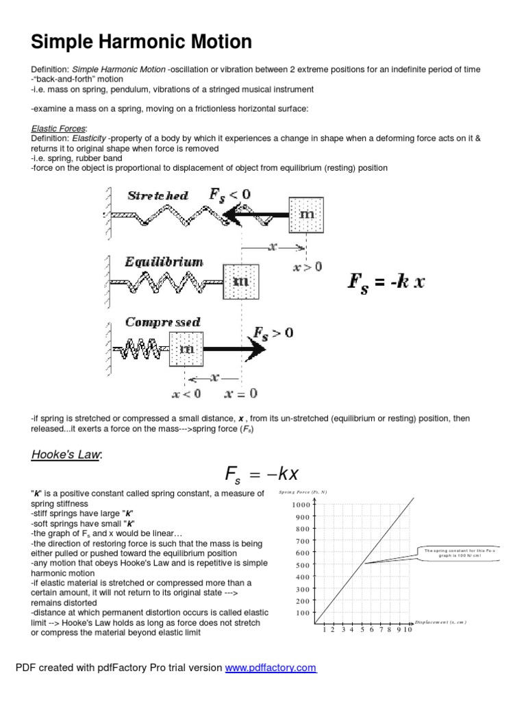 Simple Harmonic Motion | PDF | Force | Mechanics