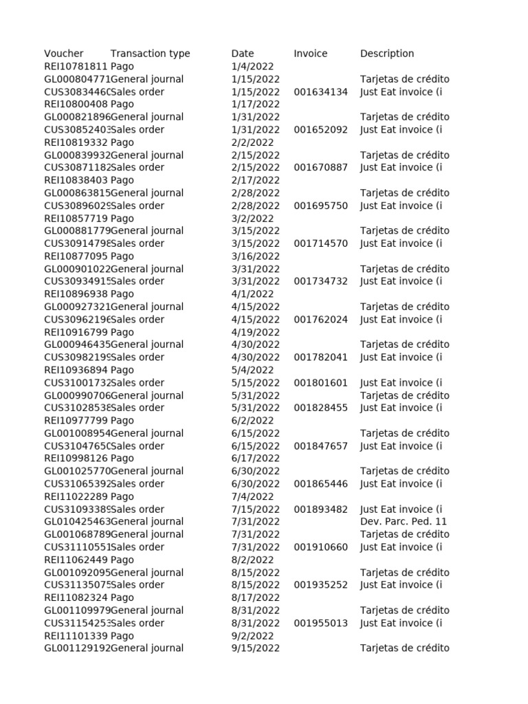 Just Eat Invoice Transaction Records | PDF | Euro | Trade