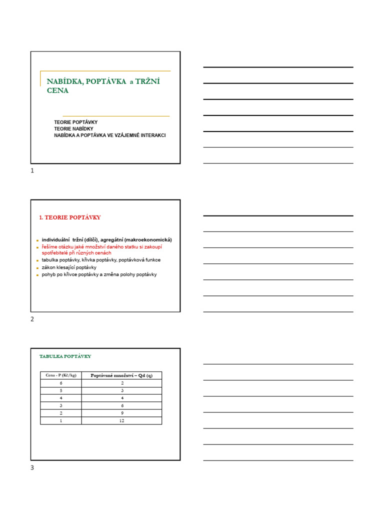 3.NABIDKA+A+POPTAVKA | PDF