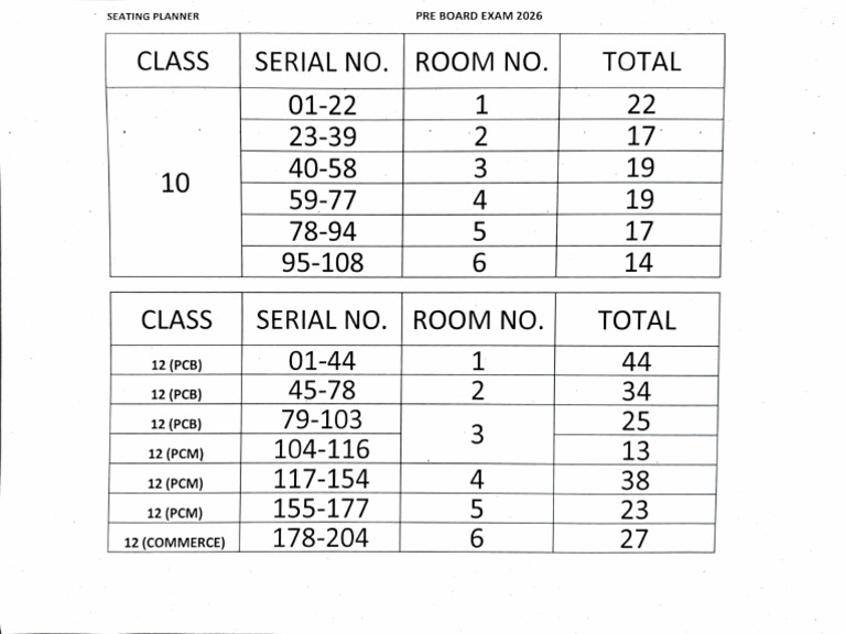 Pre Board Seating Plan 2026 | PDF