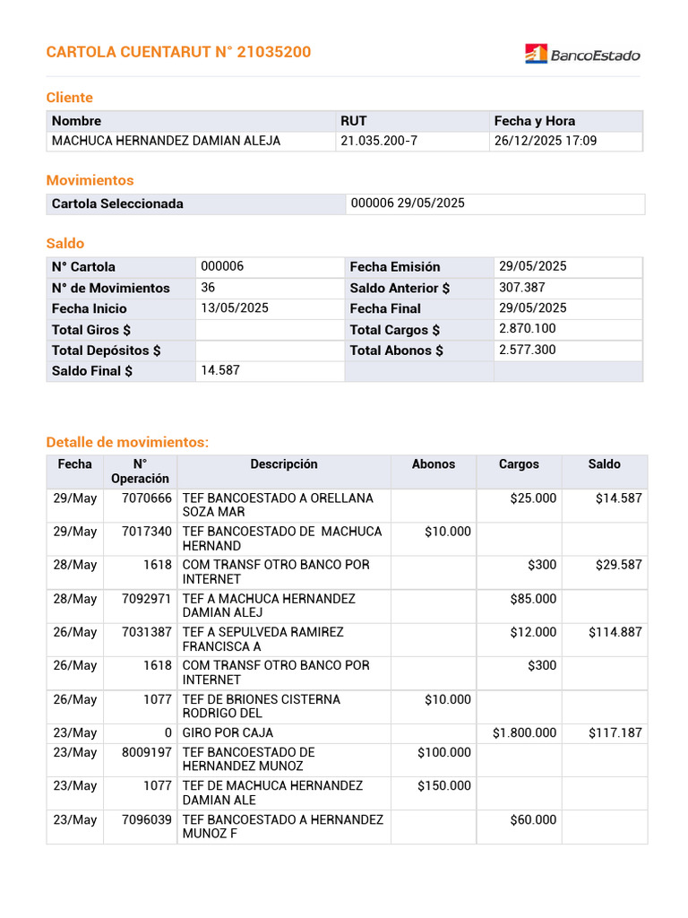 Cartola CuentaRUT 29_05_2025_000006 | PDF