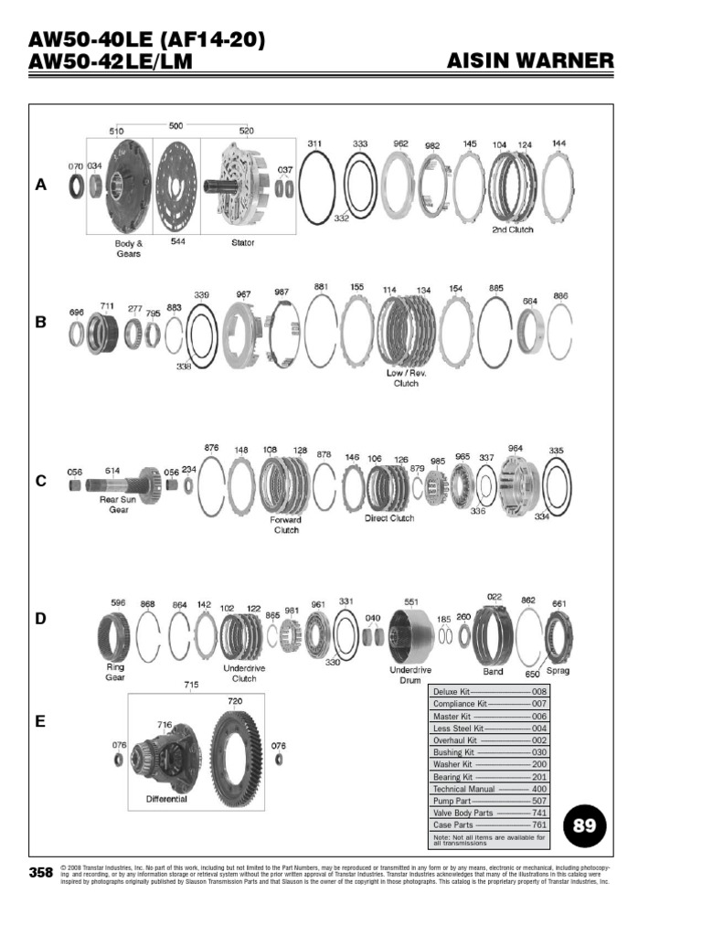 AW50-40LE (AF14-20) AW50-42LE/LM Aisin Warner: All Transmissions | PDF