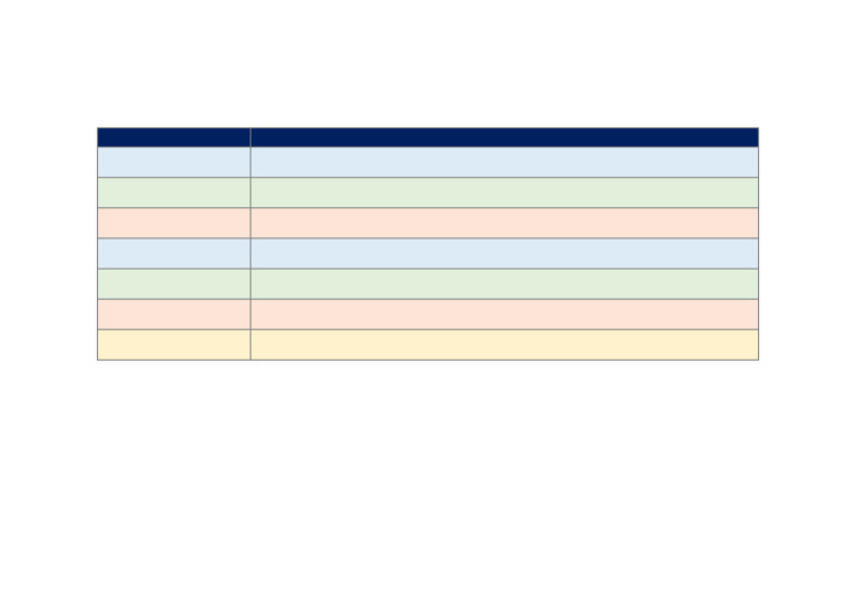 Neet 2026 Poster Wall Timetable | PDF