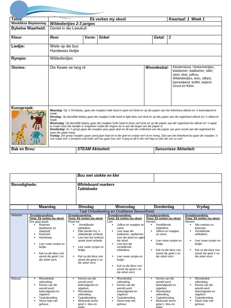 Ek Verken My Skool Beplanning | PDF