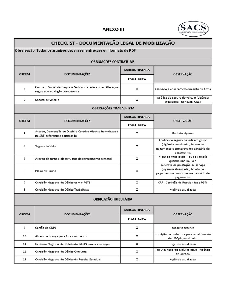 Checklist de Documentos Legais para Subcontratação | PDF | Direito ...