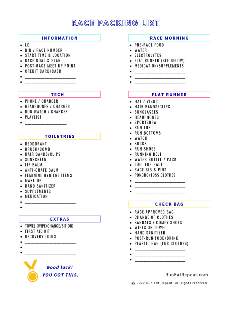 Marathon Race Day Packing List 2022 Final | PDF