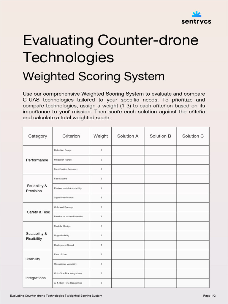 Evaluate C-UAS Technologies with Scoring System | PDF | Unmanned Aerial ...