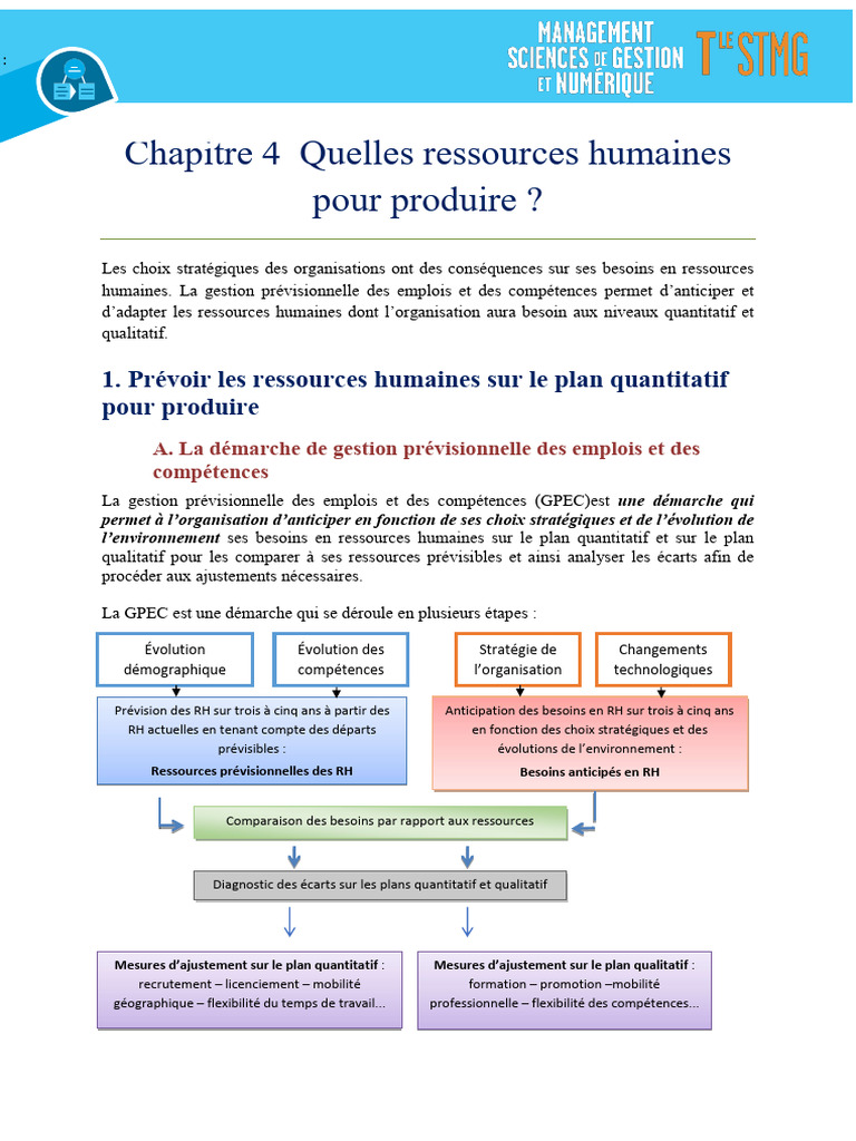 Prévision des ressources humaines en GPEC | PDF | Gestion des ...