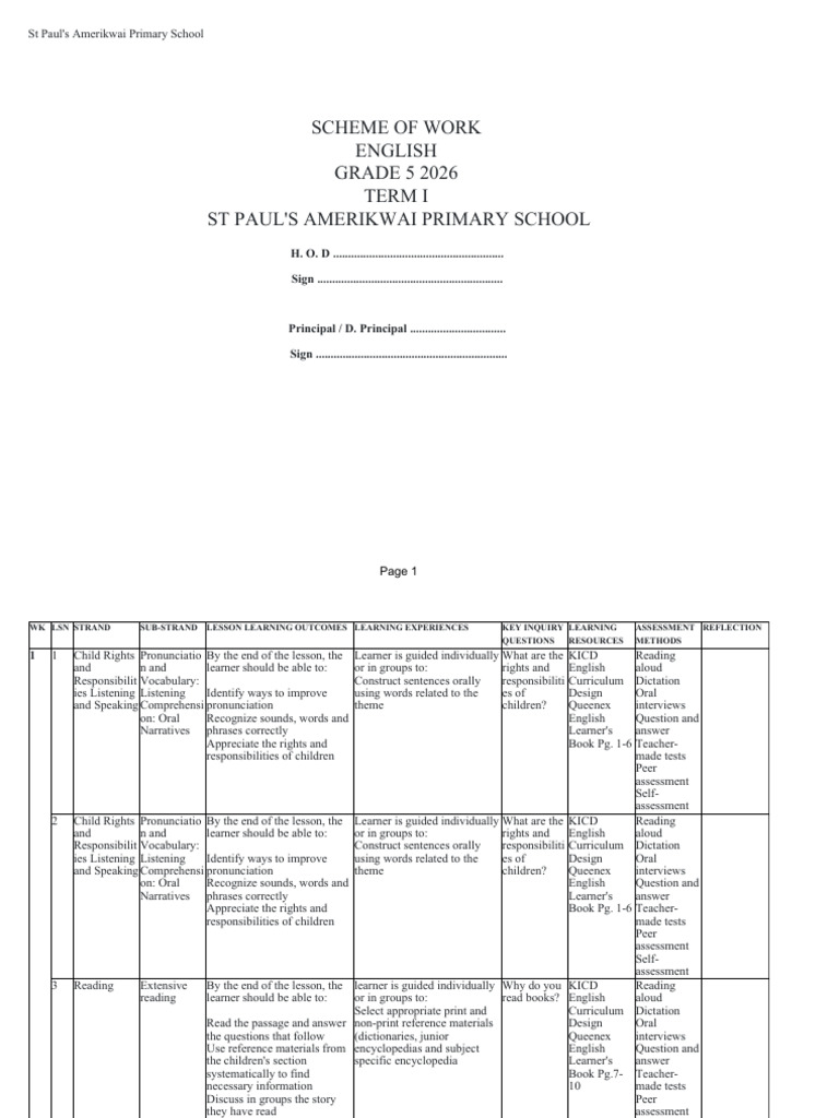 Grade 5 English Scheme of Work 2026 | PDF | Reading Comprehension ...