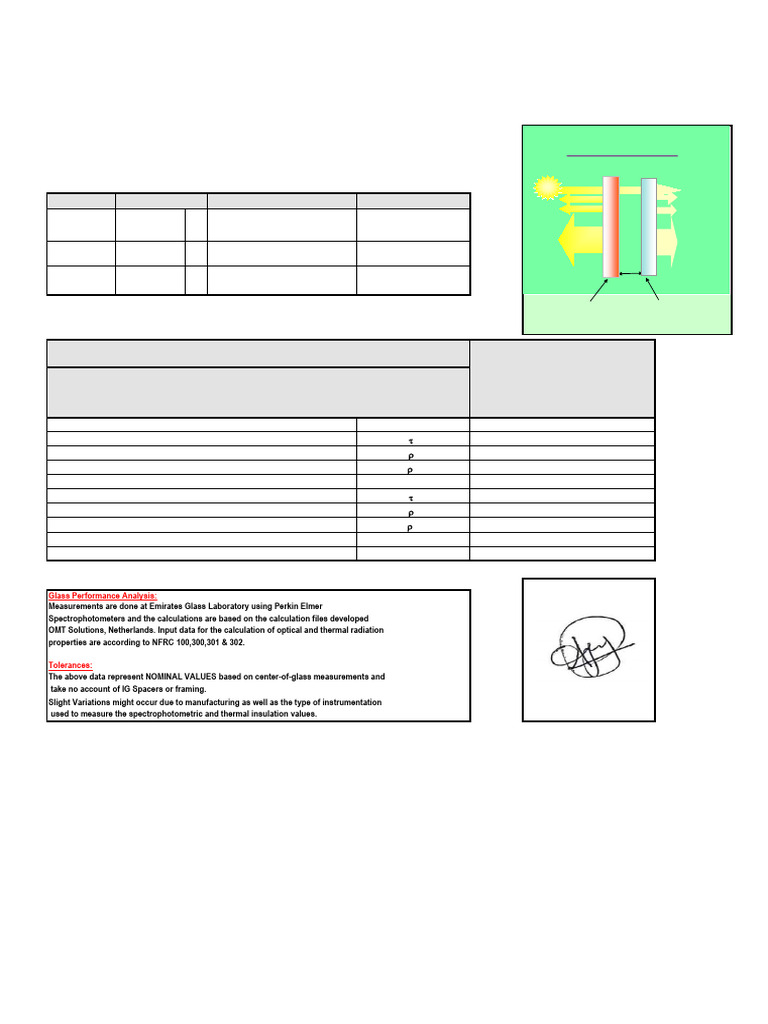 6mm Super Vision 40-21t Clear+16as+6mm Clear | PDF | Materials ...
