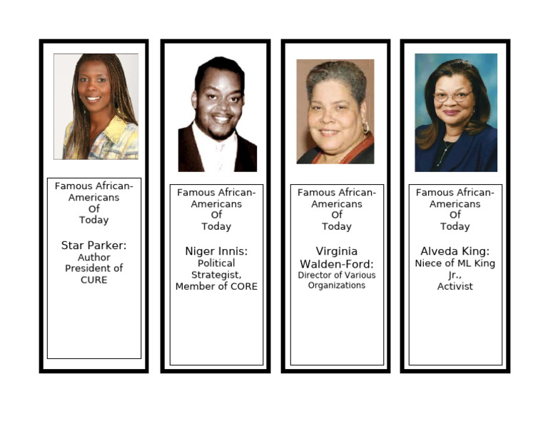 Notable African Americans Today | PDF