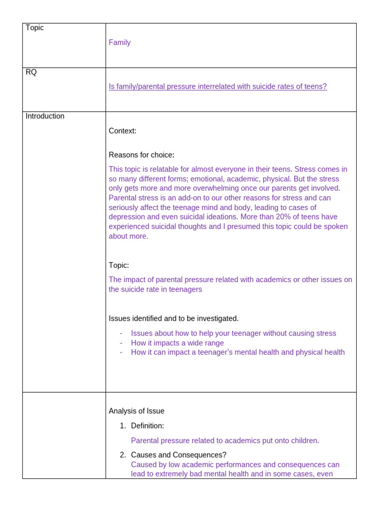 My Handout 8 | PDF | Adolescence | Mental Health