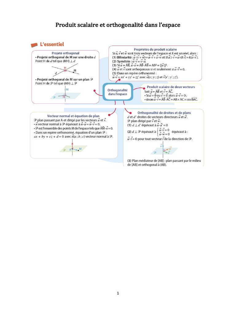 Produit scalaire et plans sécants | PDF