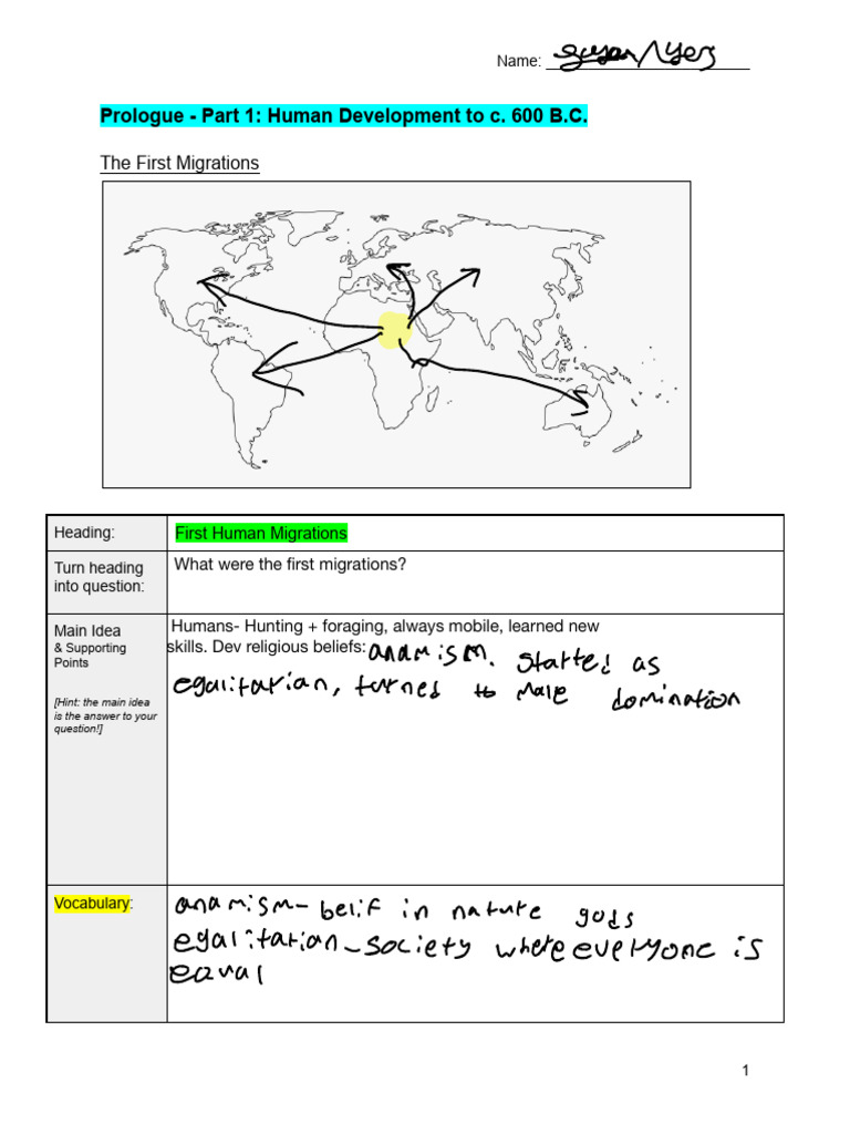 Early Human Migrations and Civilizations | PDF | Deities | Monotheism