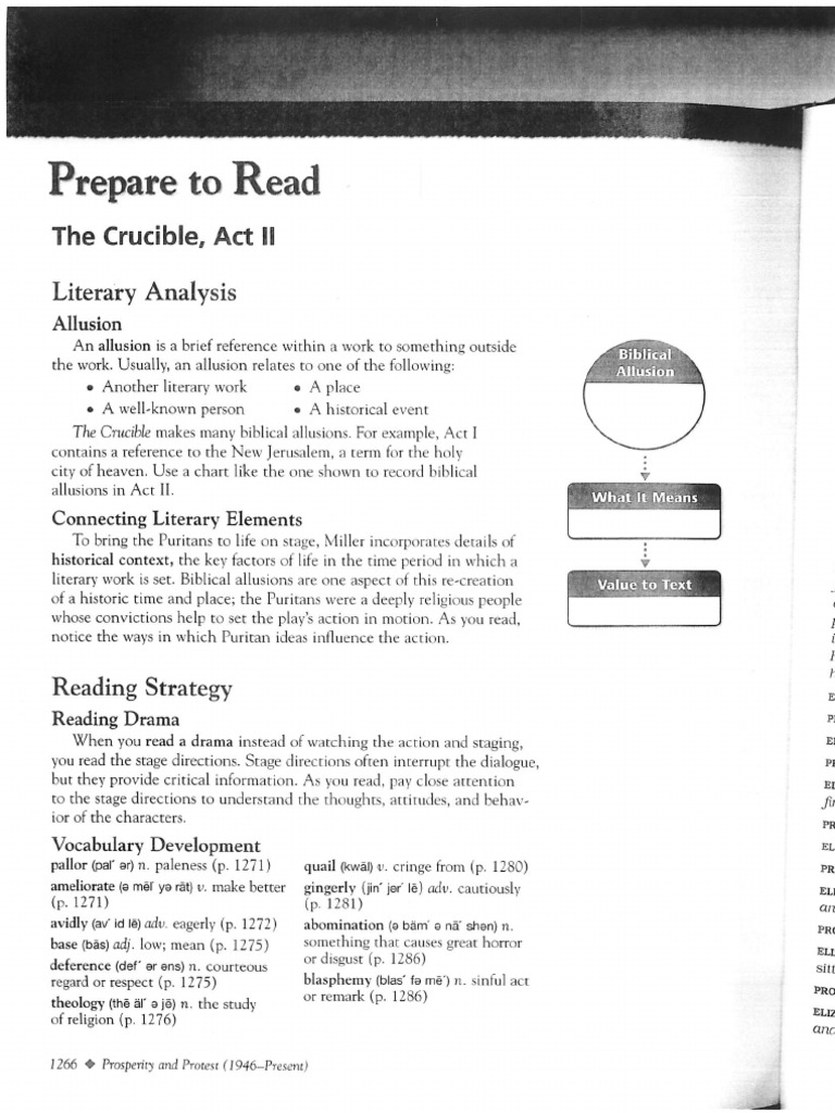 The Crucible ACTIIPDF | PDF