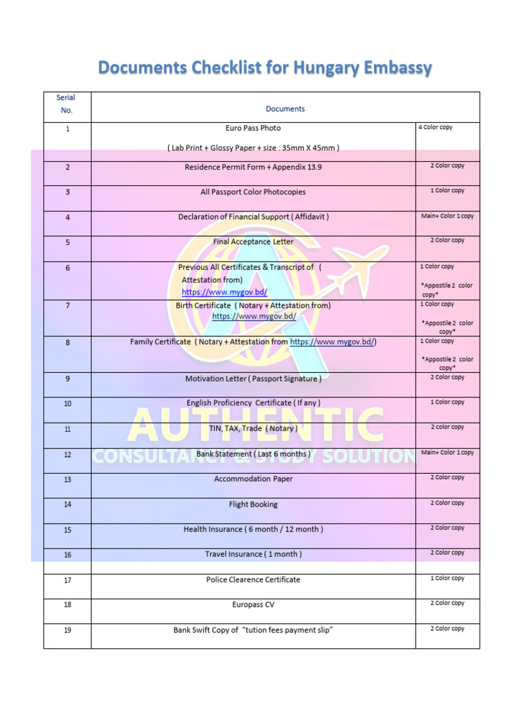 Hungary Embassy Document Checklist | PDF | Notary Public | Government ...