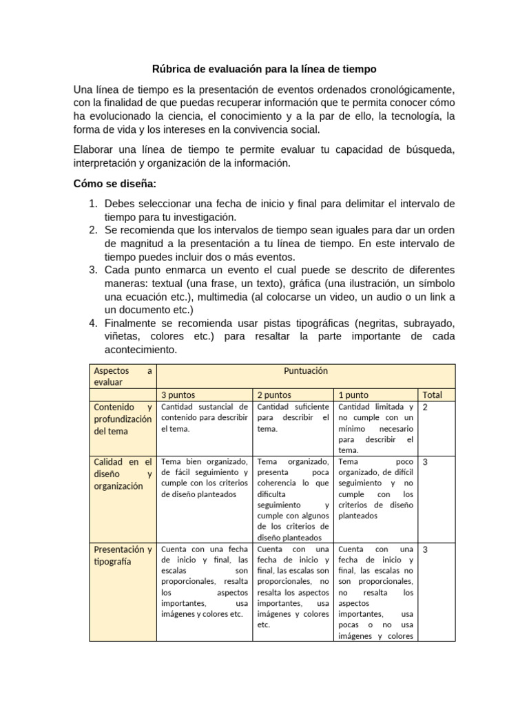 Rúbrica 1 Fís II | PDF | Diseño