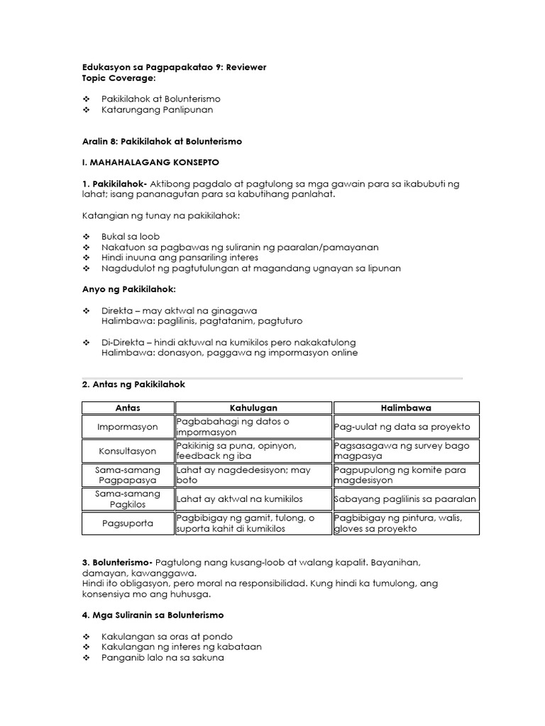 Esp 9 Reviewer 3rd Long Test | PDF