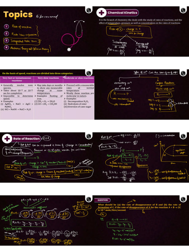 Chemical Kinetics One Shot Class Notes | PDF