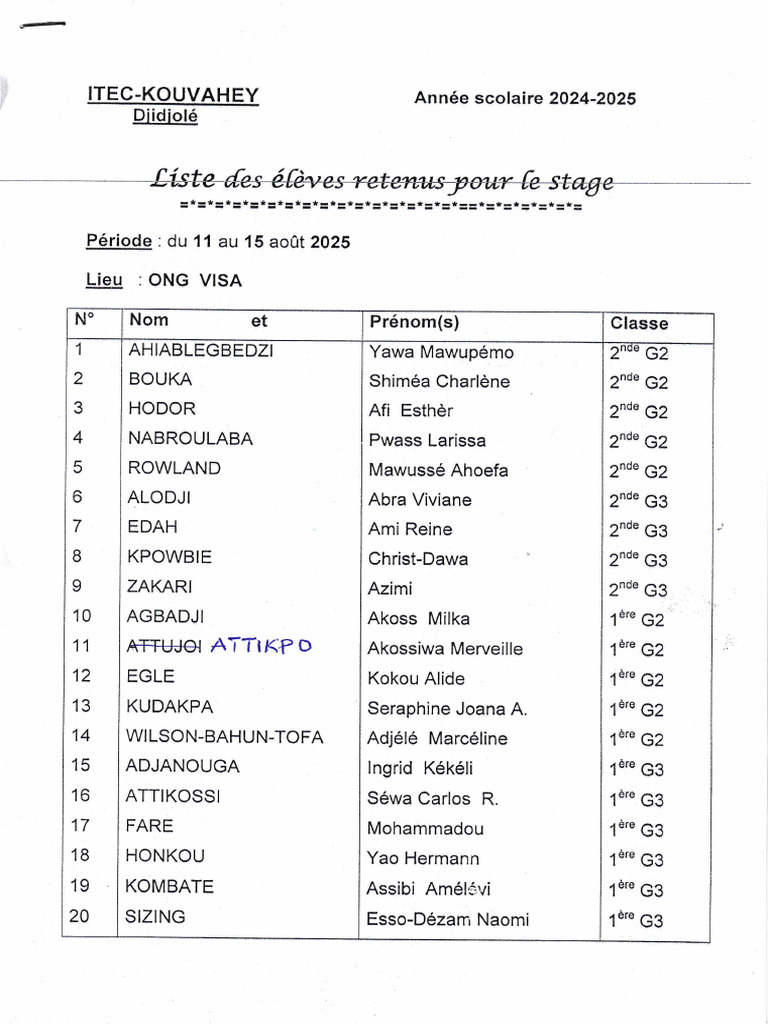 Liste des élèves retenus 2024-2025 | PDF